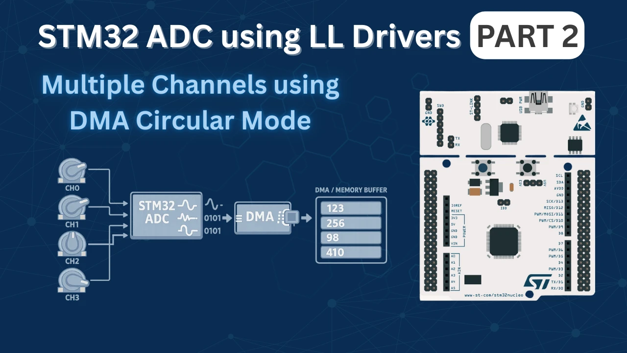 STM32 ADC DMA Multiple Channels Using LL Drivers