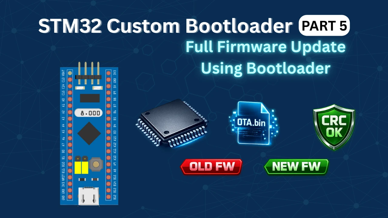 STM32 OTA Bootloader Part 5: Firmware Update Using Bootloader