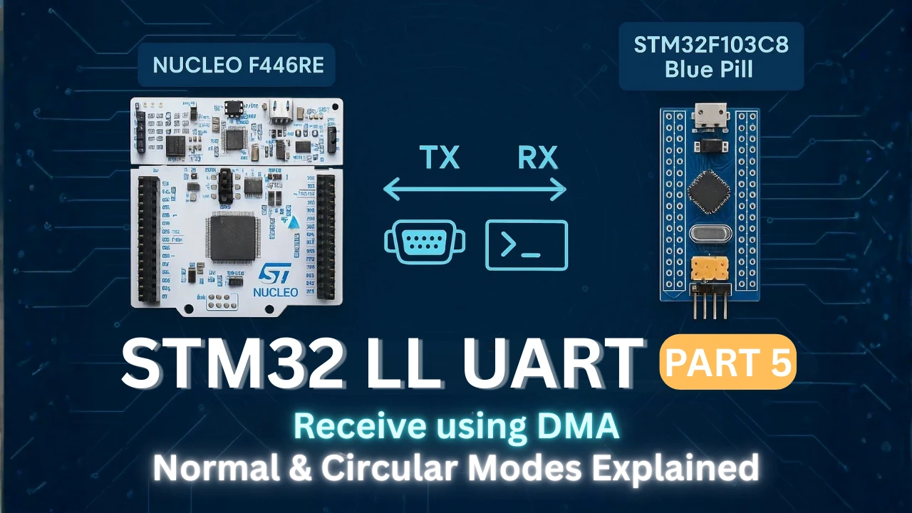 STM32 UART DMA Tutorial | Normal & Circular Mode (LL Drivers)